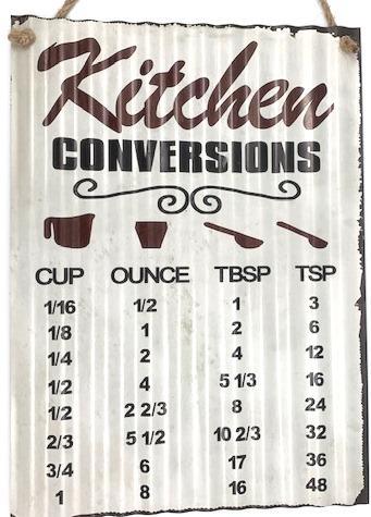 Kitchen Conversion Chart Sign – The Interiors Barn